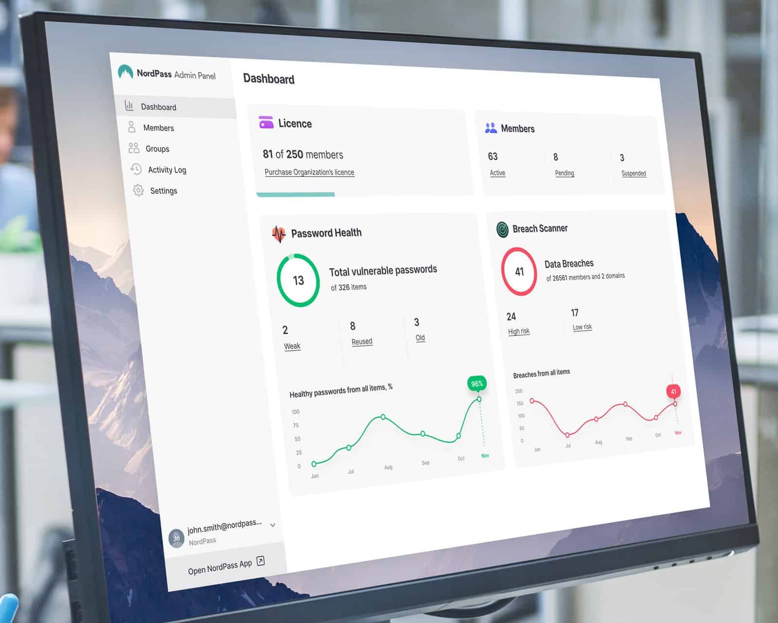 Blaze Password Manager - Blaze Networks